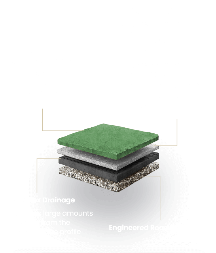 Gallop Track Equine Crossing Austrailia - Latest Development In Track ...
